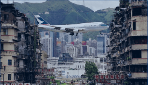 Flight Simulation Experience | Aerosim